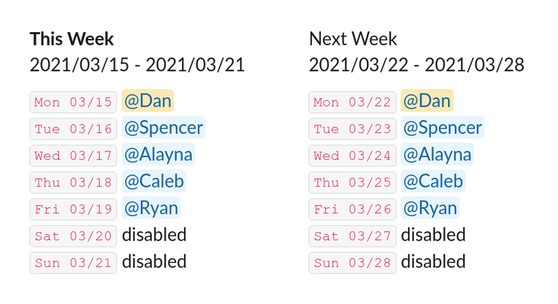 Mastering Slack User Groups: A Comprehensive Guide | Tellspin blog