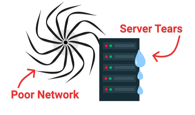 Comparing Server Management to Parenting: On-Call Strategies and ...
